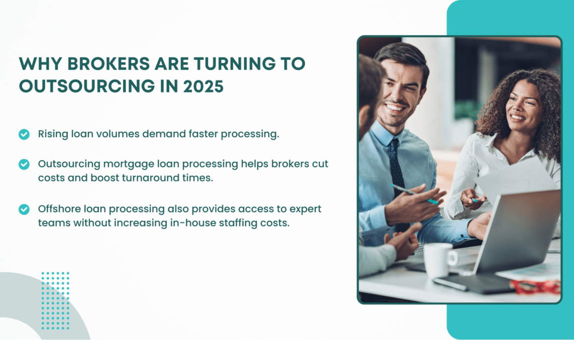 Outsourcing Mortgage Loan Processing: Guide for Brokers